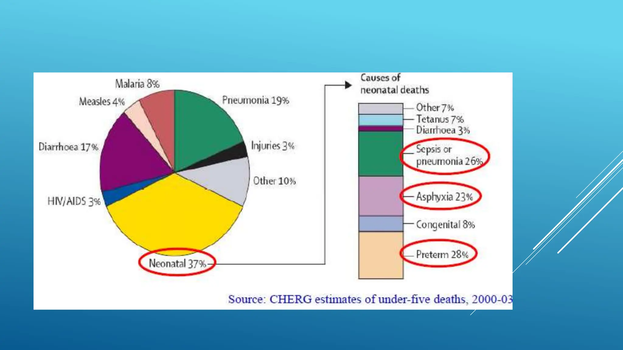 Essential Intrapartum and Newborn Care (EINC).pptx