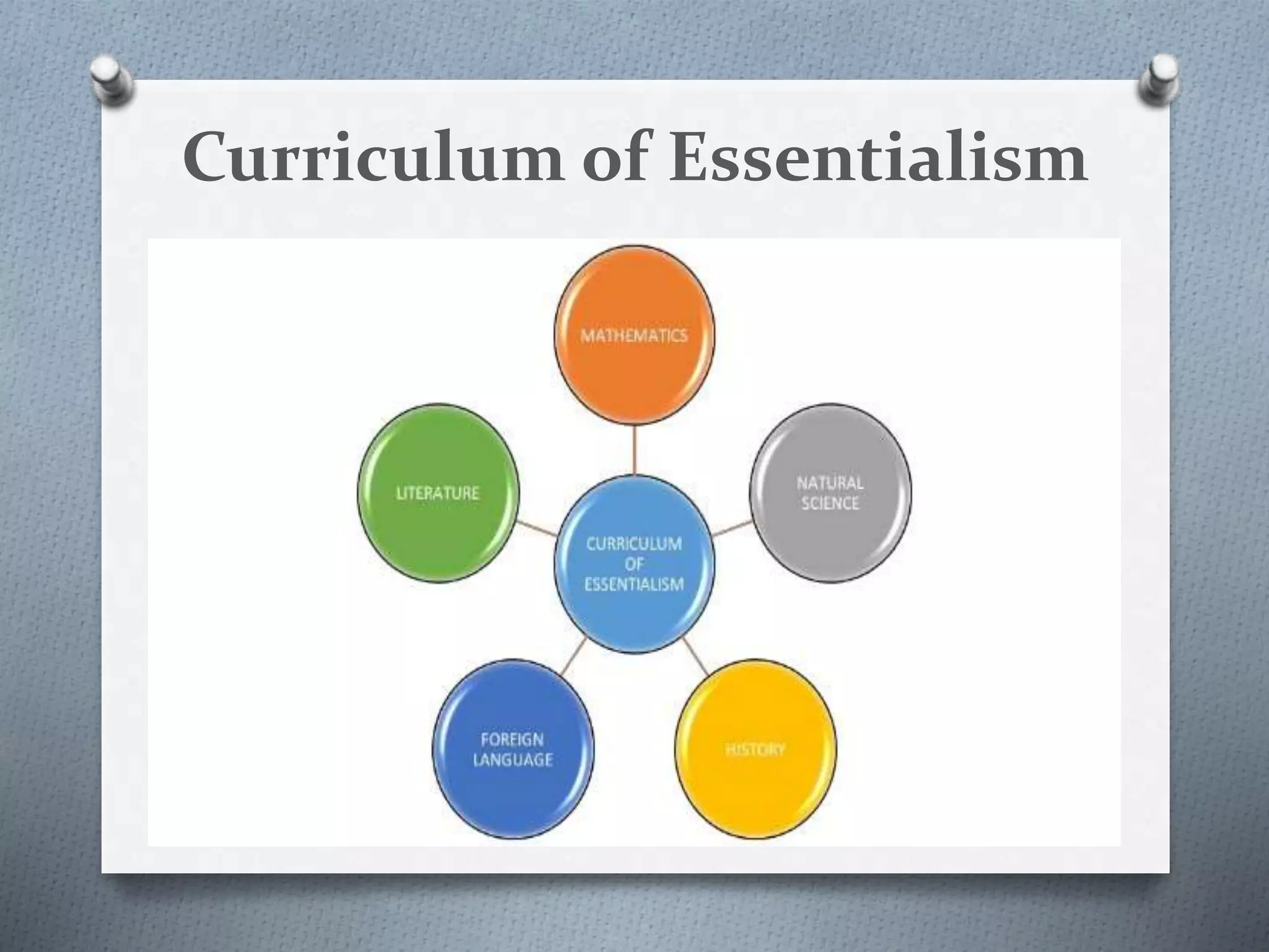 Essentialism | PPTX