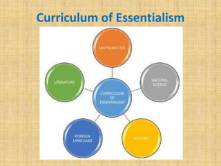 Essentialism in Education | PPTX
