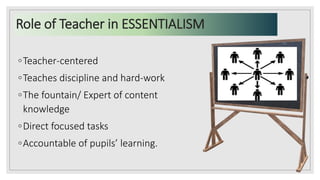 essentialism report.pptx
