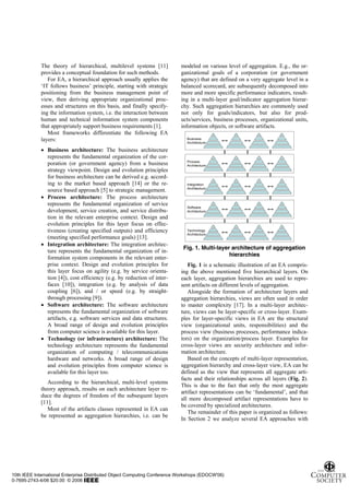 Essential layers artifact_and_dependencies_of_ea | PDF