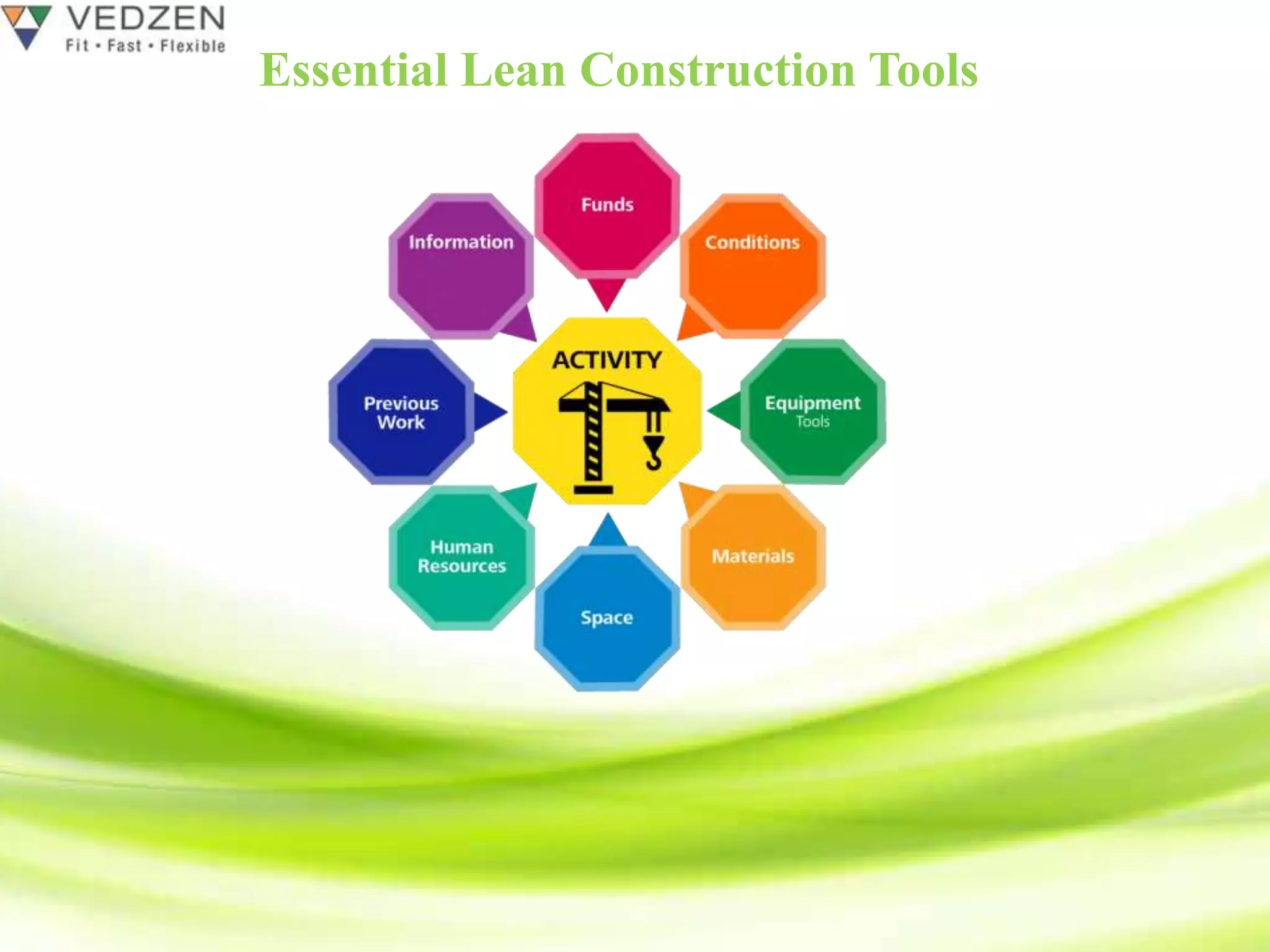 Essential Lean Construction Tools | PPT