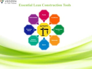 Essential Lean Construction Tools | PPT