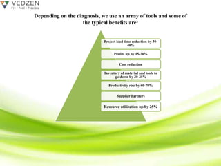 Essential Lean Construction Tools | PPT