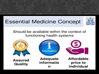 An Overview On List Of Essential Medicine Given By WHO | PPTX