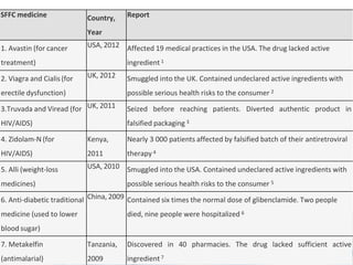 Essential medicines and counterfeit medicines | PPTX