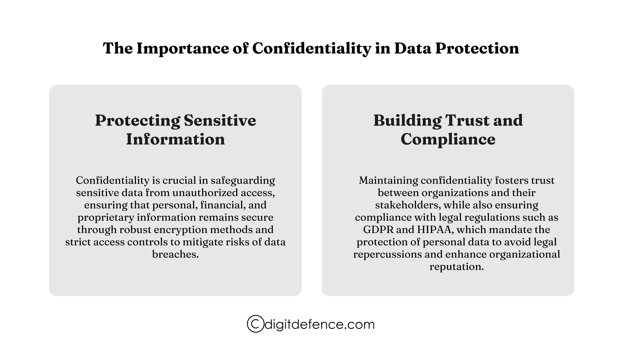 Essential Network Security Principles - Digitdefence | PDF