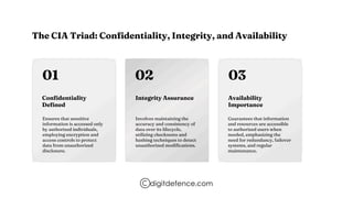 Essential Network Security Principles - Digitdefence | PDF