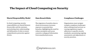 Essential Network Security Principles - Digitdefence | PDF