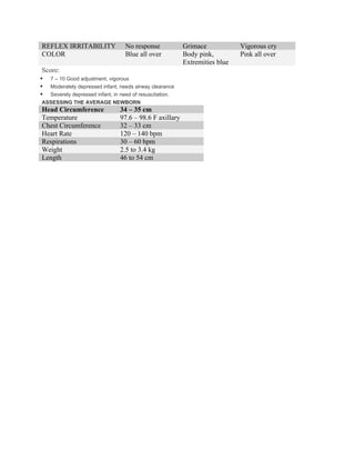 Essential newborn care | DOC