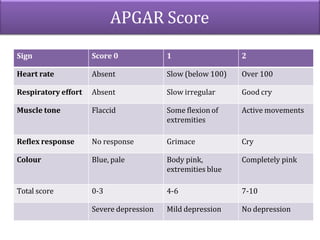essentialnewborncare-210819043505 (2) (1).pptx