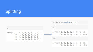 Essential NumPy | PPTX