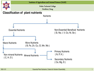 Criteria for nutrient essentiality | PPTX