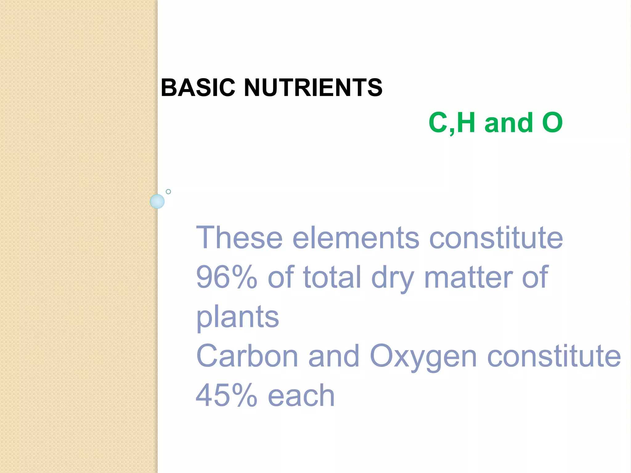 Essential nutrients for plants, their function and deficiency symptoms ...