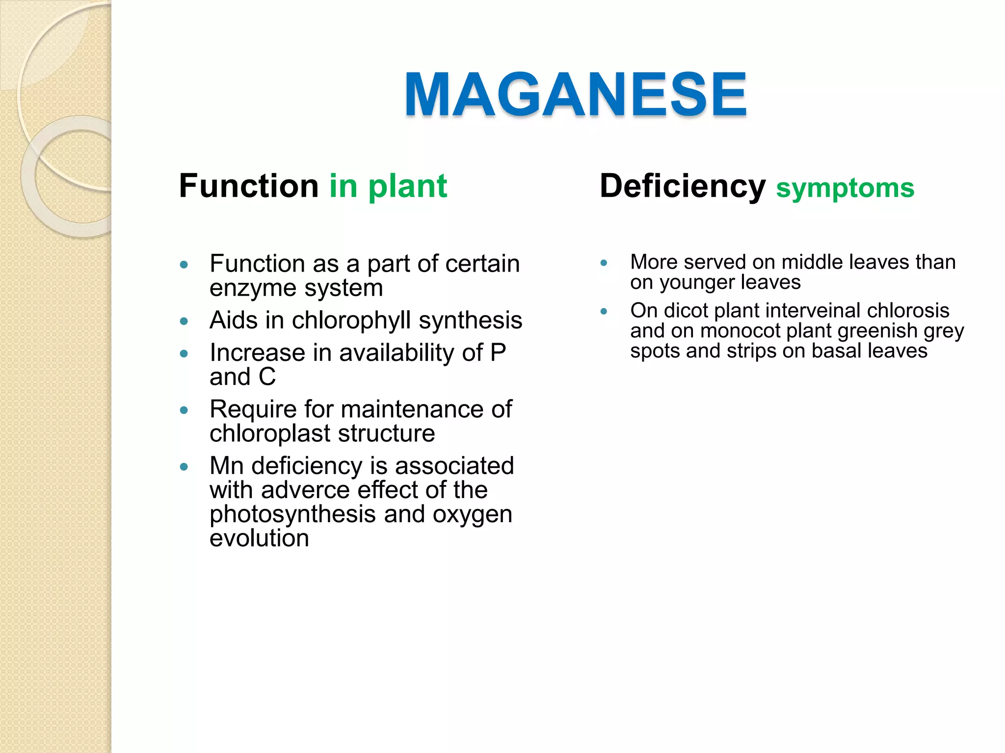 Essential nutrients for plants, their function and deficiency symptoms ...