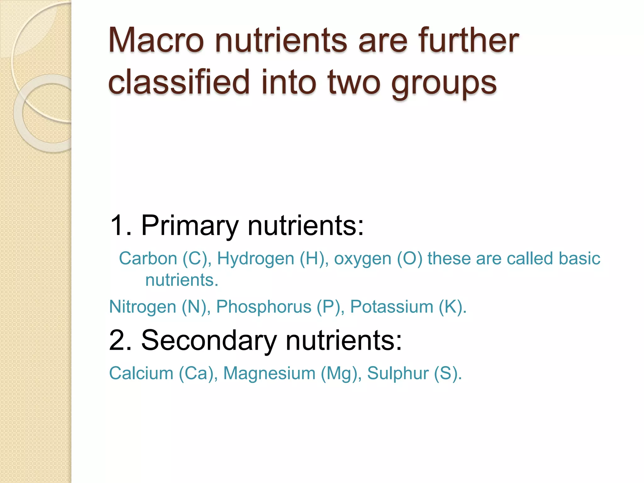 Essential nutrients for plants, their function and deficiency symptoms ...