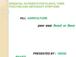 Essential nutrients for plants, their function and deficiency symptoms ...