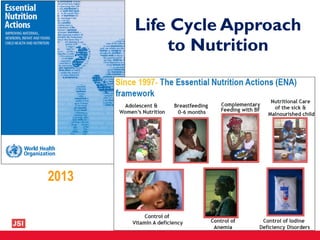 Essential Nutrition Actions (ENA) Update - India RMNCH conference, Feb ...