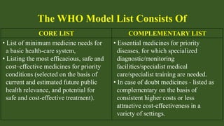 ESSENTIAL MEDICINE & P-DRUG /NLEM/PHARMACOLGY | PPTX