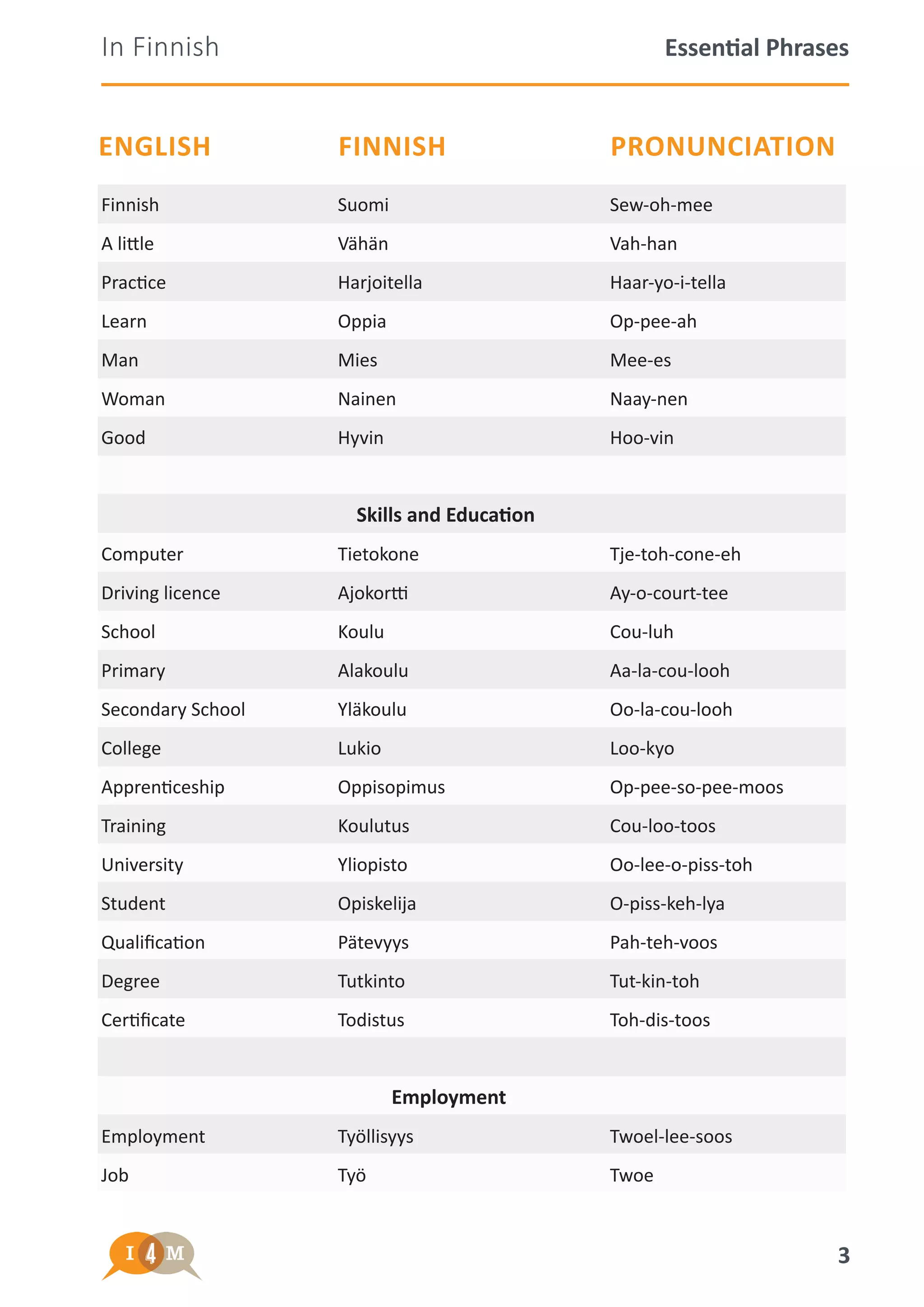 Essential Phrases english finnish PDF essential-phrases-english-finnish-pdf