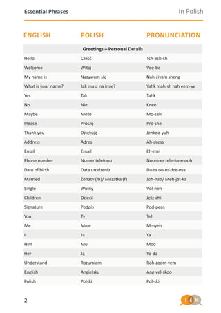 Essential phrases (english-polish) | PDF