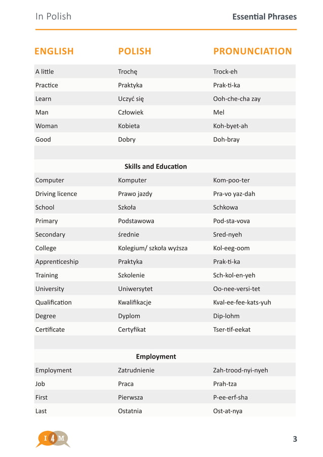 Essential phrases (english-polish) | PDF