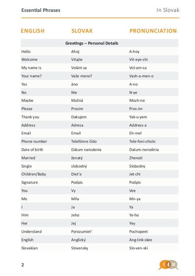 Essential phrases (english-slovak)