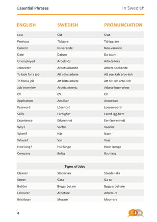 Essential phrases (english-swedish) | PDF