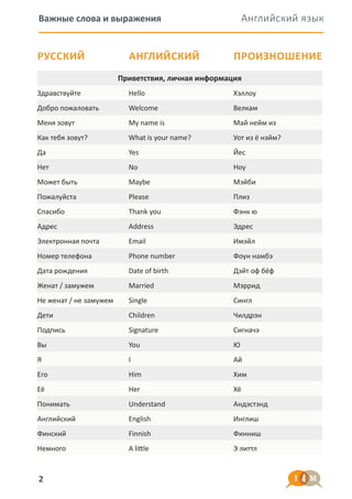 Essential phrases (russian-english) | PDF