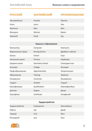 Essential phrases (russian-english) | PDF