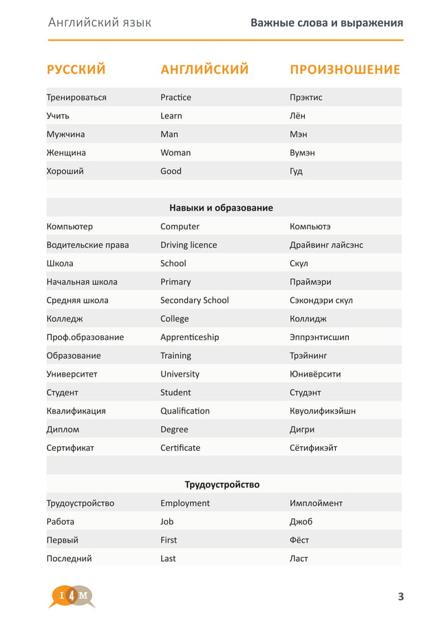 Essential phrases (russian-english) | PDF