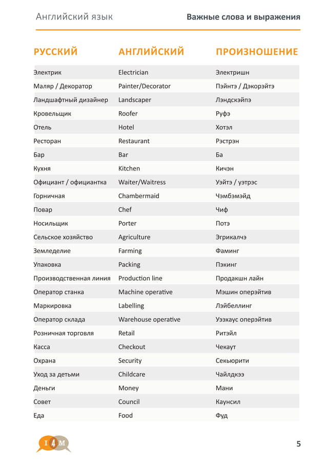 Essential phrases (russian-english) | PDF