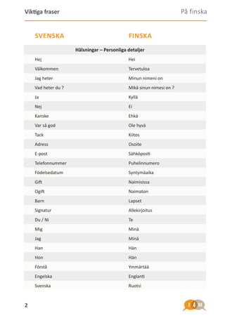 Essential phrases (swedish-finnish)