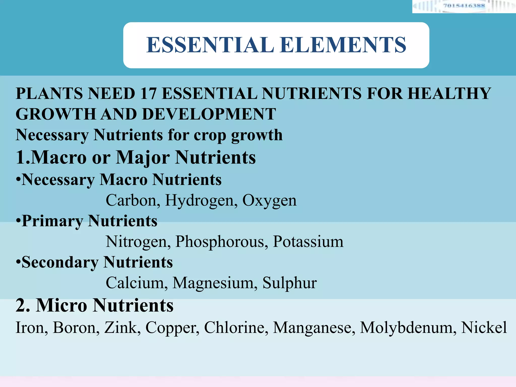 ESSENTIAL PLANT NUTRIENTS.pptx