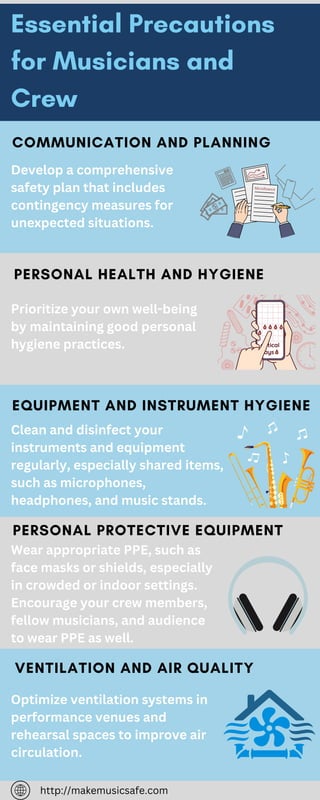 Essential Precautions for Musicians and Crew | PDF