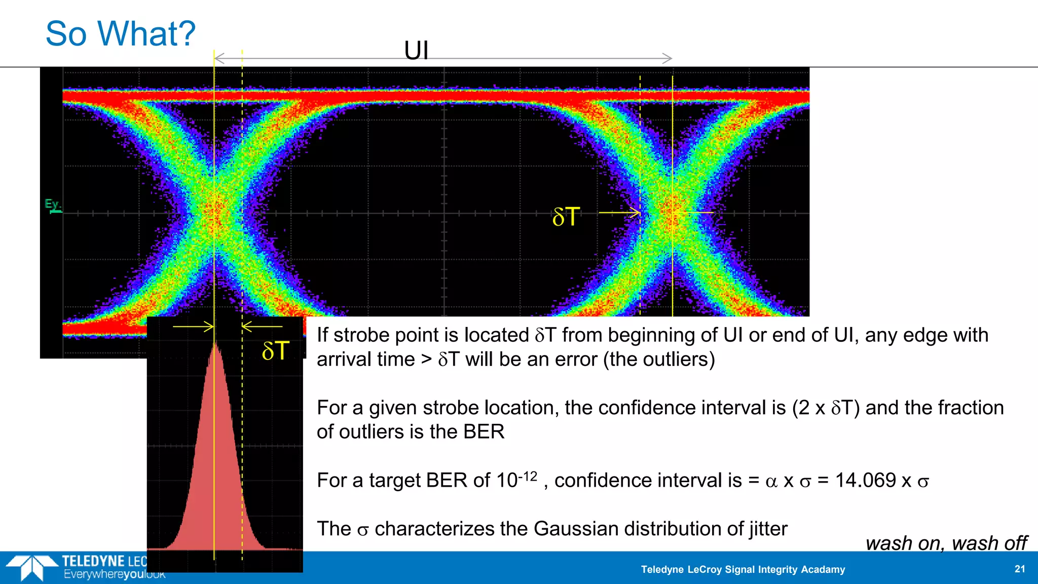 Essential Principles Of Jitter Part 2 The Components Of Jitter Pdf