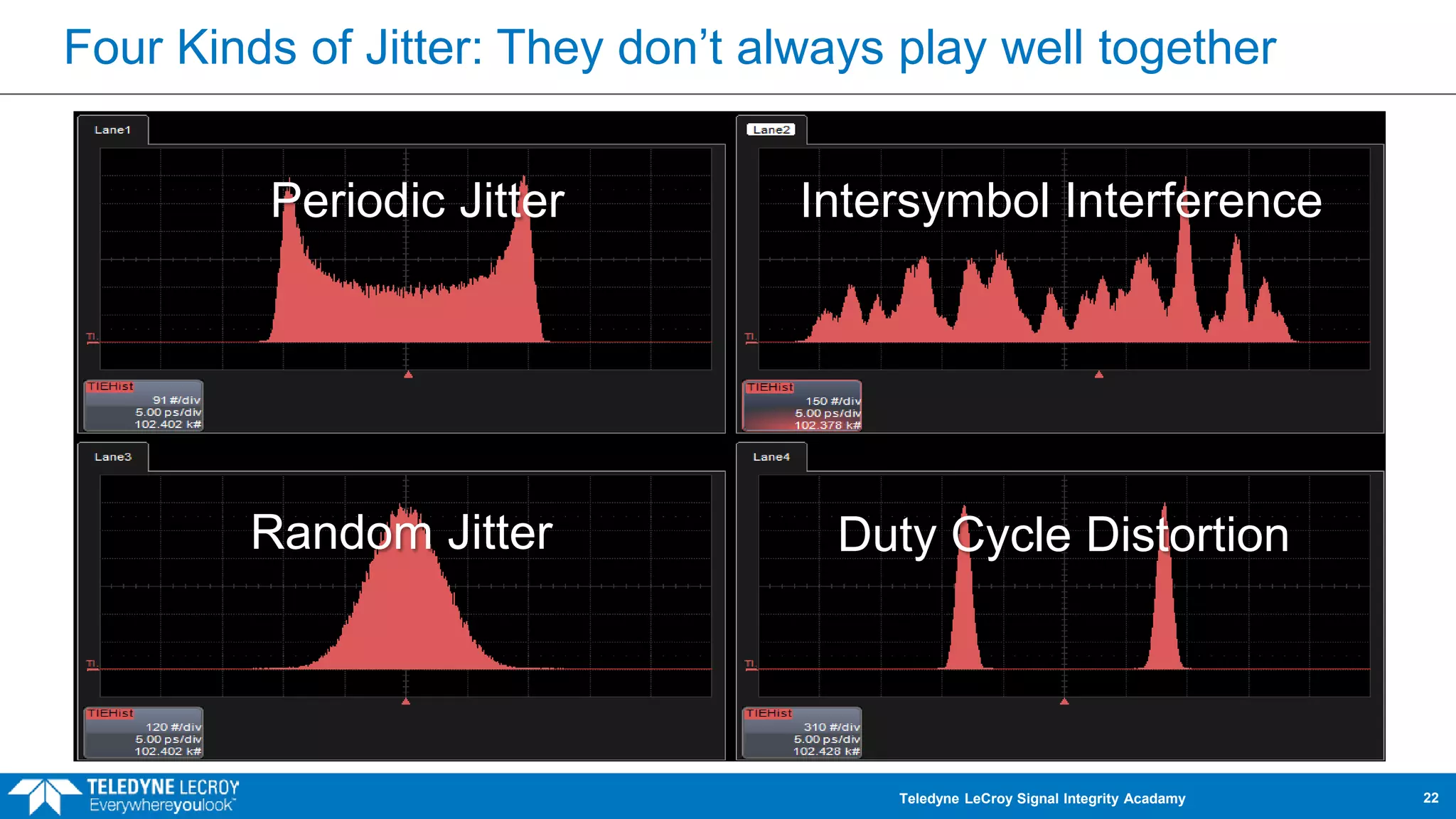 Essential principles of jitter part 2 the components of jitter | PDF