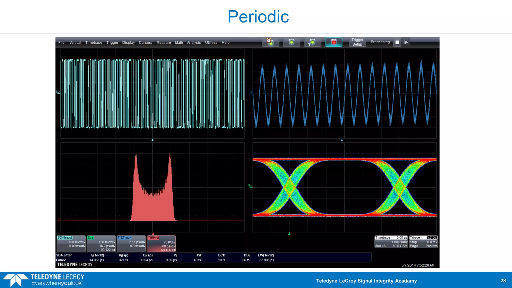 Essential principles of jitter part 2 the components of jitter | PDF