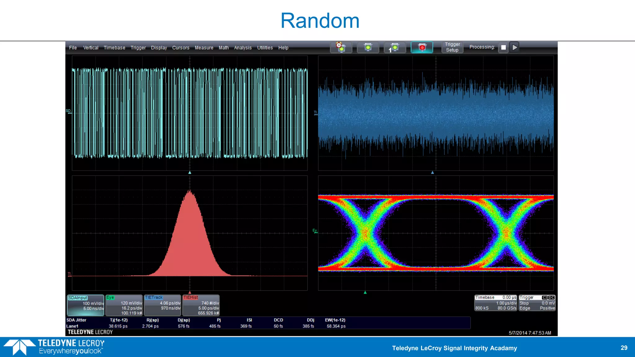Essential Principles Of Jitter Part 2 The Components Of Jitter Pdf