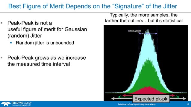 Essential principles of jitter part 2 the components of jitter | PDF