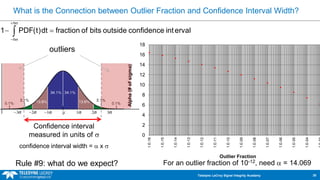 Essential principles of jitter part 2 the components of jitter | PDF