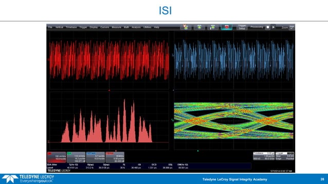 Essential principles of jitter part 2 the components of jitter | PDF