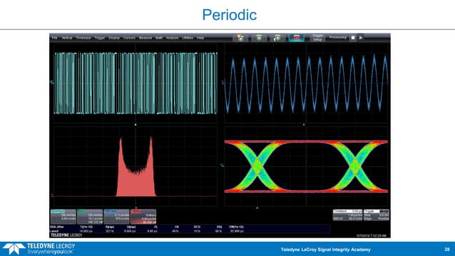 Essential principles of jitter part 2 the components of jitter | PDF