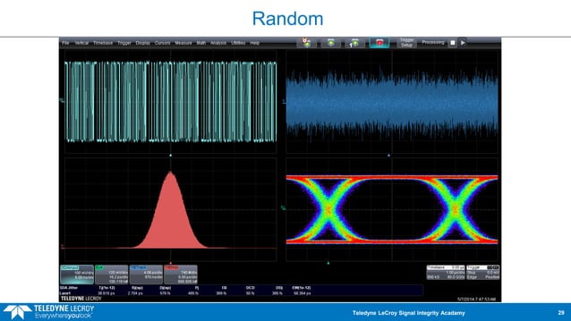 Essential principles of jitter part 2 the components of jitter | PDF