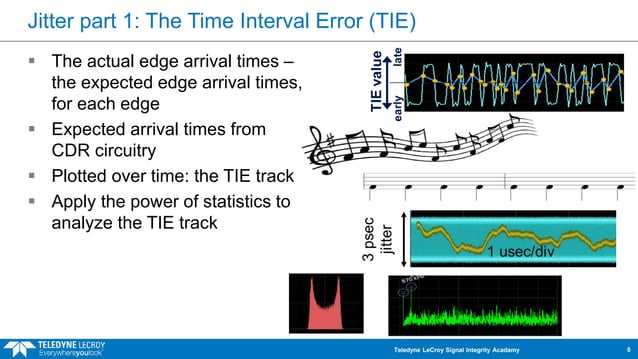 Essential principles of jitter part 2 the components of jitter | PDF