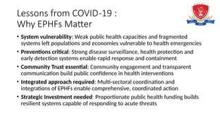 Essential Public Health Functions....pptx