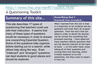 Essential questions | PPT