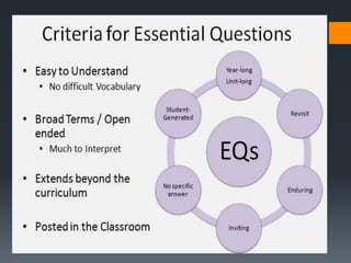 Essential Questions | PPT