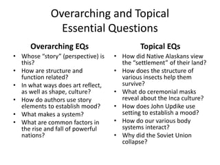 Using the essential questions matrix | PPT