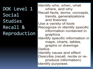 Essential questions and dok | PDF
